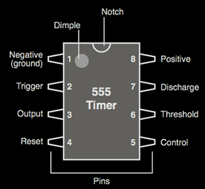 s-lab » 555 timer